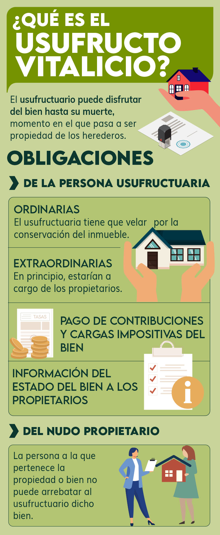 Usufructo vitalicio: ¿qué es? | DKV Seguros